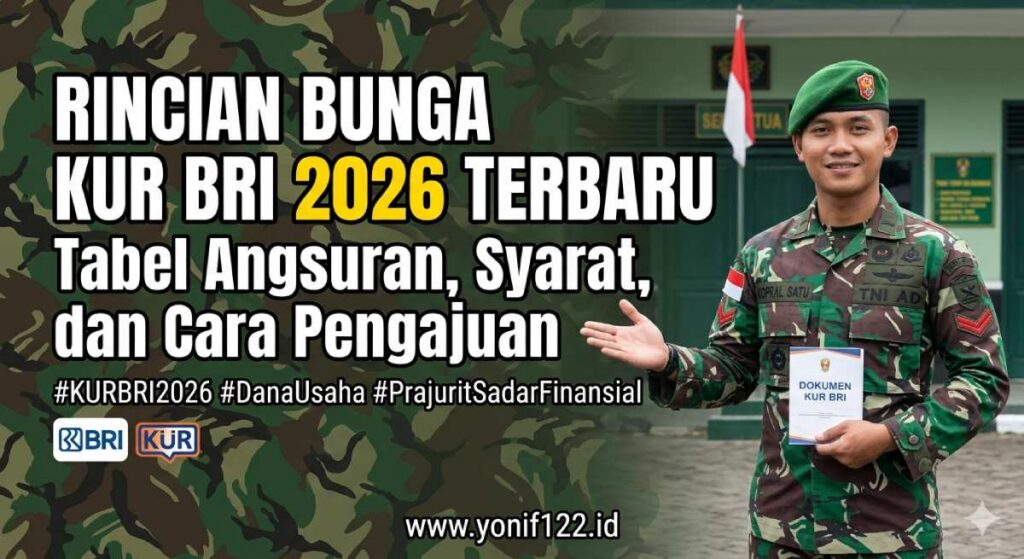 Rincian Bunga KUR BRI 2026 Terbaru: Tabel Angsuran, Syarat, dan Cara ...